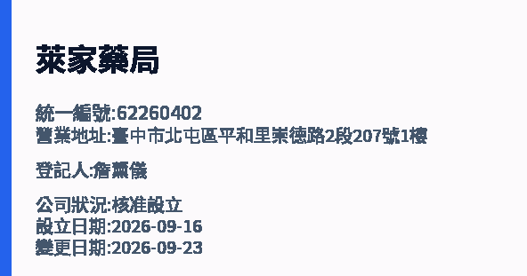 萊家藥局的照片-統編 62260402(臺中市) 公司登記資料與營業項目詳細圖表
