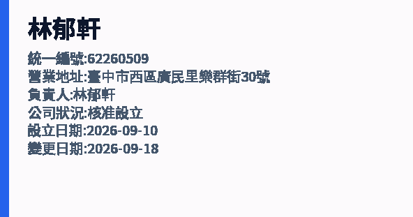 林郁軒的照片-統編 62260509(臺中市) 公司登記資料與營業項目詳細圖表