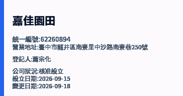嘉佳園田的照片-統編 62260894(臺中市) 公司登記資料與營業項目詳細圖表