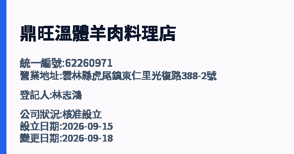 鼎旺溫體羊肉料理店的照片-統編 62260971(雲林縣) 公司登記資料與營業項目詳細圖表