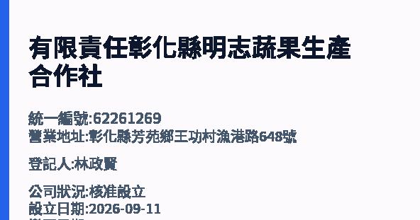 有限責任彰化縣明志蔬果生產合作社的照片-統編 62261269(彰化縣) 公司登記資料與營業項目詳細圖表