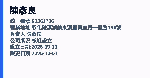 陳彥良的照片-統編 62261726(彰化縣) 公司登記資料與營業項目詳細圖表