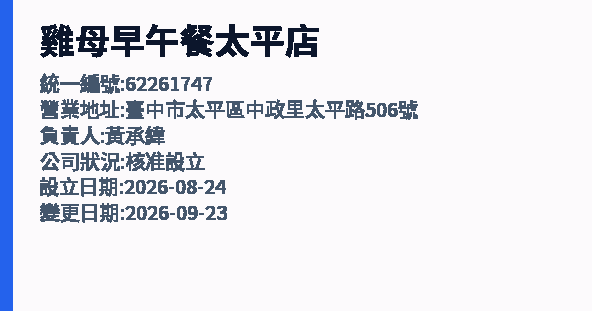 雞母早午餐太平店的照片-統編 62261747(臺中市) 公司登記資料與營業項目詳細圖表