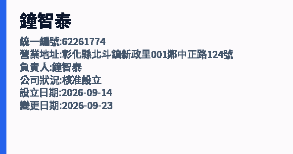鐘智泰的照片-統編 62261774(彰化縣) 公司登記資料與營業項目詳細圖表