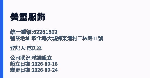美靈服飾的照片-統編 62261802(彰化縣) 公司登記資料與營業項目詳細圖表