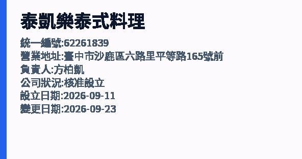 泰凱樂泰式料理的照片-統編 62261839(臺中市) 公司登記資料與營業項目詳細圖表