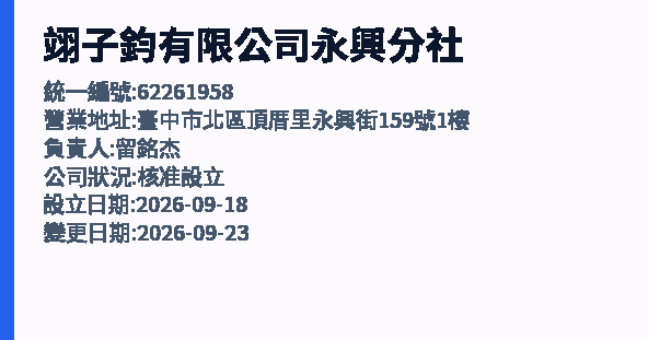 翊子鈞有限公司永興分社的照片-統編 62261958(臺中市) 公司登記資料與營業項目詳細圖表