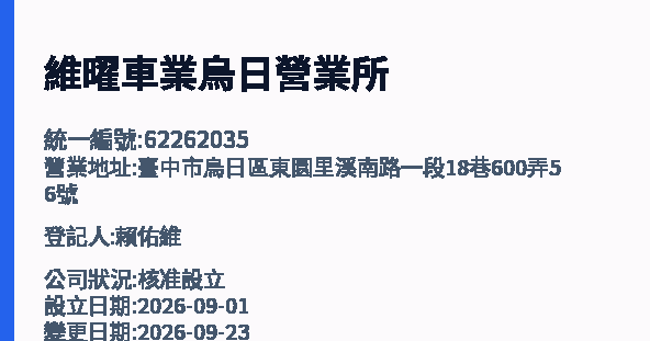 維曜車業烏日營業所的照片-統編 62262035(臺中市) 公司登記資料與營業項目詳細圖表