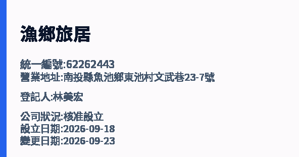 漁鄉旅居的照片-統編 62262443(南投縣) 公司登記資料與營業項目詳細圖表