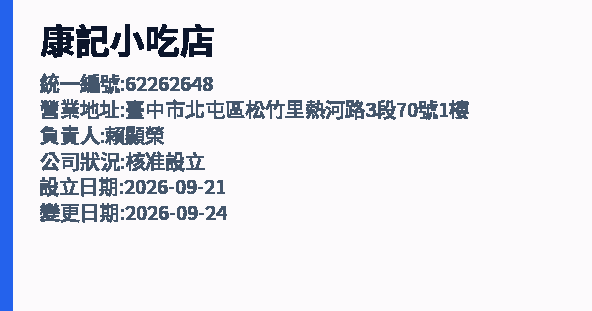 康記小吃店的照片-統編 62262648(臺中市) 公司登記資料與營業項目詳細圖表