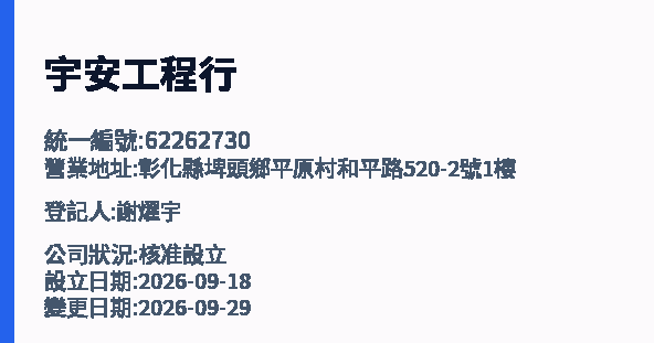 宇安工程行的照片-統編 62262730(彰化縣) 公司登記資料與營業項目詳細圖表