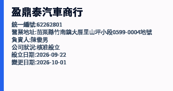 盈鼎泰汽車商行的照片-統編 62262801(苗栗縣) 公司登記資料與營業項目詳細圖表