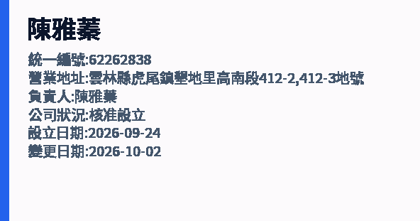 陳雅蓁的照片-統編 62262838(雲林縣) 公司登記資料與營業項目詳細圖表