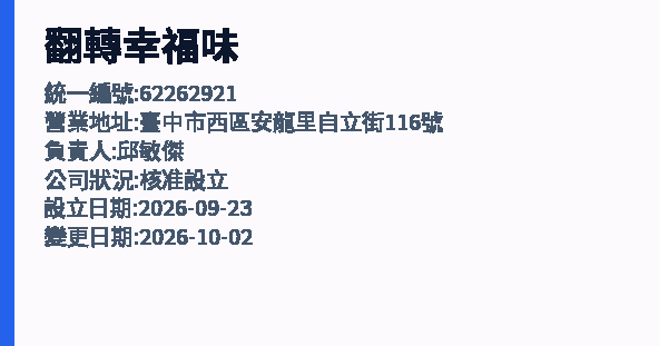 翻轉幸福味的照片-統編 62262921(臺中市) 公司登記資料與營業項目詳細圖表