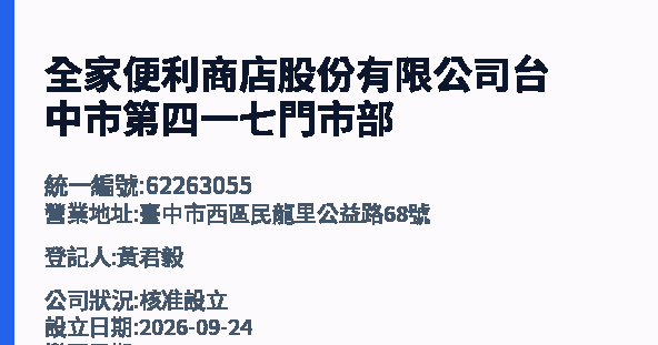 全家便利商店股份有限公司台中市第四一七門市部的照片-統編 62263055(臺中市) 公司登記資料與營業項目詳細圖表