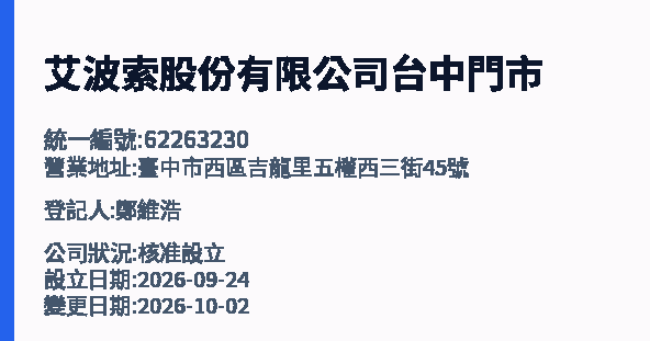 艾波索股份有限公司台中門市的照片-統編 62263230(臺中市) 公司登記資料與營業項目詳細圖表