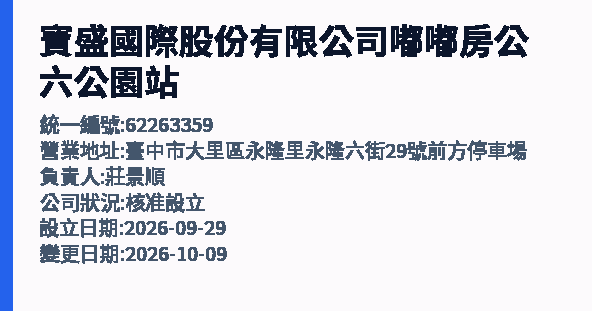 寶盛國際股份有限公司嘟嘟房公六公園站的照片-統編 62263359(臺中市) 公司登記資料與營業項目詳細圖表