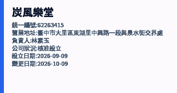 炭風樂堂的照片-統編 62263415(臺中市) 公司登記資料與營業項目詳細圖表