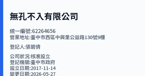 無孔不入有限公司的照片-統編 62264656(臺中市) 公司登記資料與營業項目詳細圖表