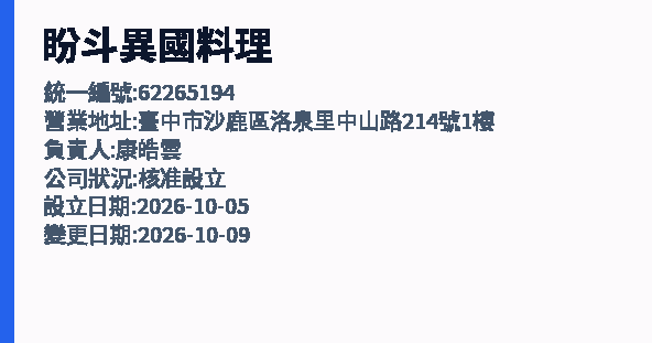 盼斗異國料理的照片-統編 62265194(臺中市) 公司登記資料與營業項目詳細圖表