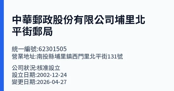 中華郵政股份有限公司埔里北平街郵局的照片-統編 62301505(南投縣) 公司登記資料與營業項目詳細圖表