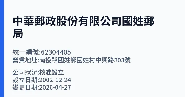 中華郵政股份有限公司國姓郵局的照片-統編 62304405(南投縣) 公司登記資料與營業項目詳細圖表