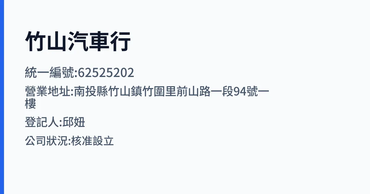 竹山汽車行 - 統編 62525202(南投縣) 公司登記資料與營業項目詳細圖表