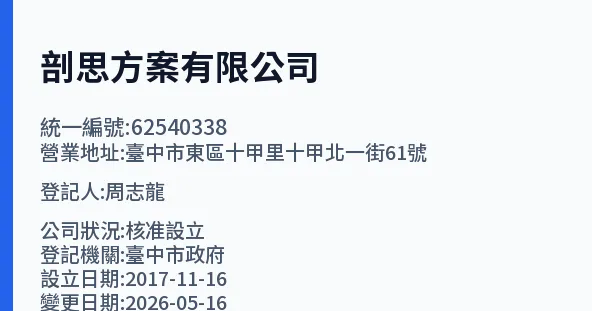 剖思方案有限公司的照片-統編 62540338(臺中市) 公司登記資料與營業項目詳細圖表