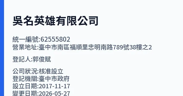 吳名英雄有限公司的照片-統編 62555802(臺中市) 公司登記資料與營業項目詳細圖表