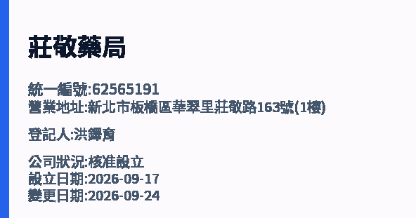 莊敬藥局的照片-統編 62565191(新北市) 公司登記資料與營業項目詳細圖表