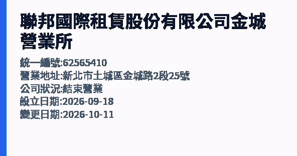 聯邦國際租賃股份有限公司金城營業所的照片-統編 62565410(新北市) 公司登記資料與營業項目詳細圖表