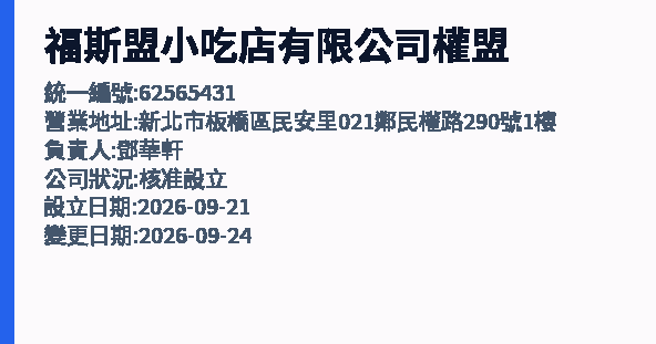 福斯盟小吃店有限公司權盟的照片-統編 62565431(新北市) 公司登記資料與營業項目詳細圖表