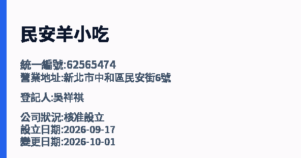 民安羊小吃的照片-統編 62565474(新北市) 公司登記資料與營業項目詳細圖表