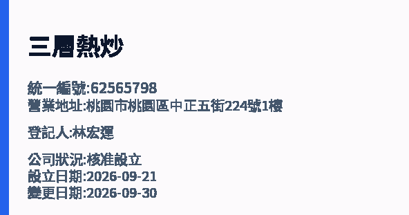 三層熱炒的照片-統編 62565798(桃園市) 公司登記資料與營業項目詳細圖表