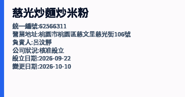 慈光炒麵炒米粉的照片-統編 62566311(桃園市) 公司登記資料與營業項目詳細圖表