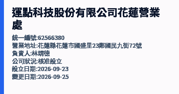 運點科技股份有限公司花蓮營業處的照片-統編 62566380(花蓮縣) 公司登記資料與營業項目詳細圖表