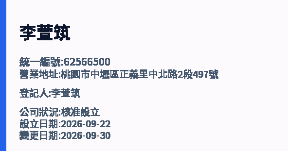 李萱筑的照片-統編 62566500(桃園市) 公司登記資料與營業項目詳細圖表