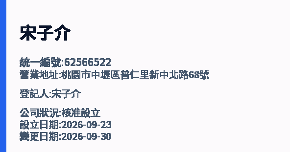 宋子介的照片-統編 62566522(桃園市) 公司登記資料與營業項目詳細圖表