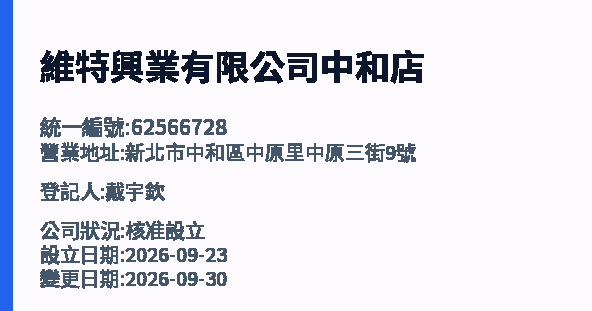 維特興業有限公司中和店的照片-統編 62566728(新北市) 公司登記資料與營業項目詳細圖表