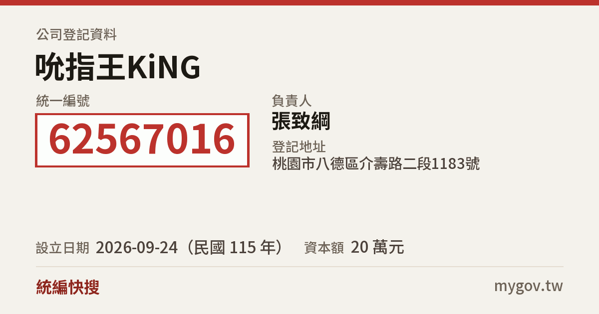吮指王KiNG的照片-統編 62567016(桃園市) 公司登記資料與營業項目詳細圖表