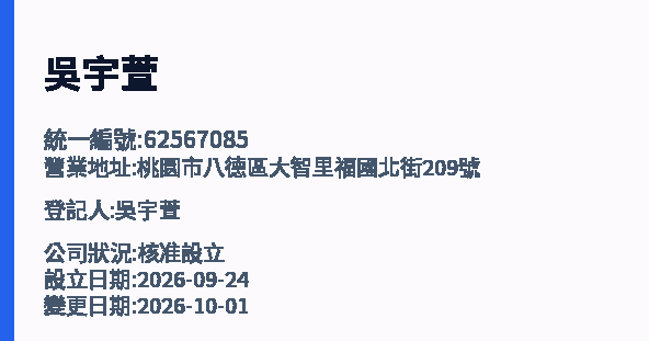 吳宇萱的照片-統編 62567085(桃園市) 公司登記資料與營業項目詳細圖表