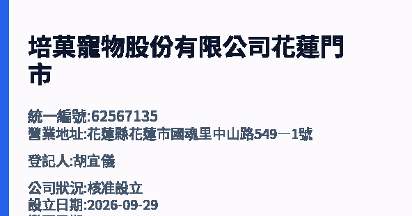 培菓寵物股份有限公司花蓮門市的照片-統編 62567135(花蓮縣) 公司登記資料與營業項目詳細圖表