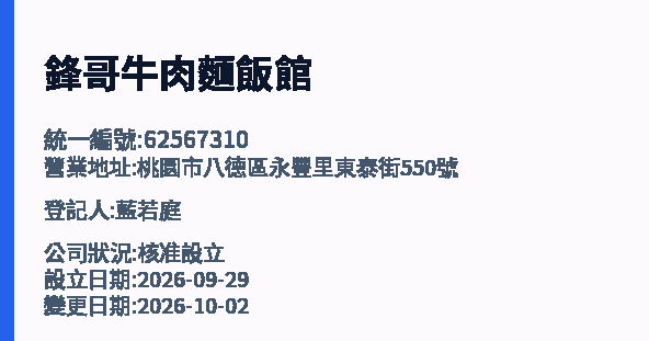 鋒哥牛肉麵飯館的照片-統編 62567310(桃園市) 公司登記資料與營業項目詳細圖表