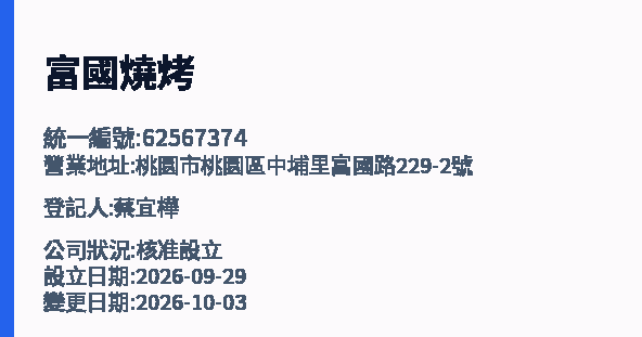 富國燒烤的照片-統編 62567374(桃園市) 公司登記資料與營業項目詳細圖表