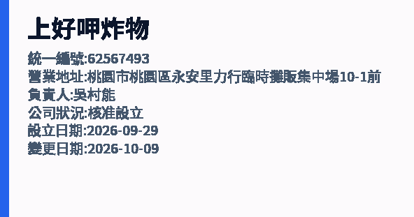 上好呷炸物的照片-統編 62567493(桃園市) 公司登記資料與營業項目詳細圖表
