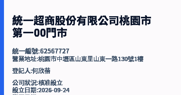 統一超商股份有限公司桃園市第一00門市的照片-統編 62567727(桃園市) 公司登記資料與營業項目詳細圖表