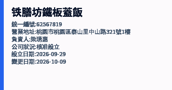 铁膳坊鐵板蓋飯的照片-統編 62567819(桃園市) 公司登記資料與營業項目詳細圖表