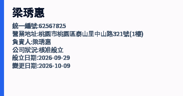 梁琇惠的照片-統編 62567825(桃園市) 公司登記資料與營業項目詳細圖表
