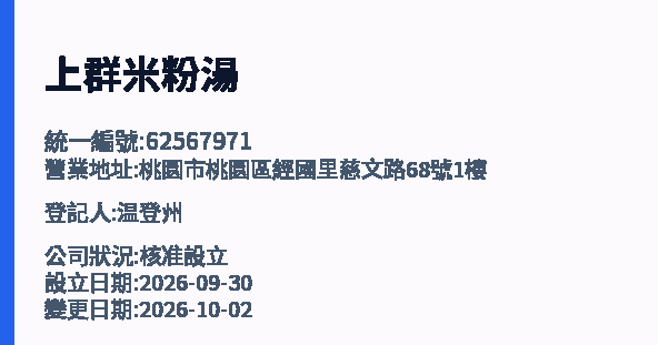 上群米粉湯的照片-統編 62567971(桃園市) 公司登記資料與營業項目詳細圖表