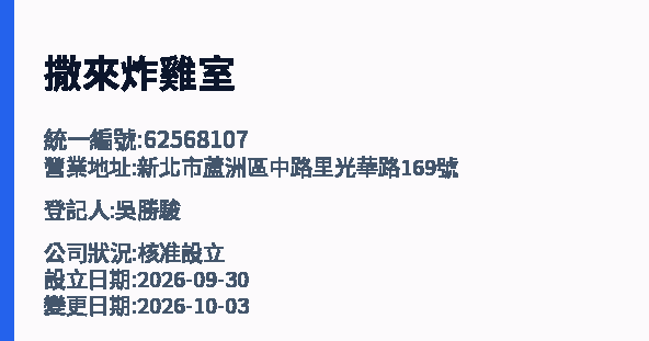 撒來炸雞室的照片-統編 62568107(新北市) 公司登記資料與營業項目詳細圖表